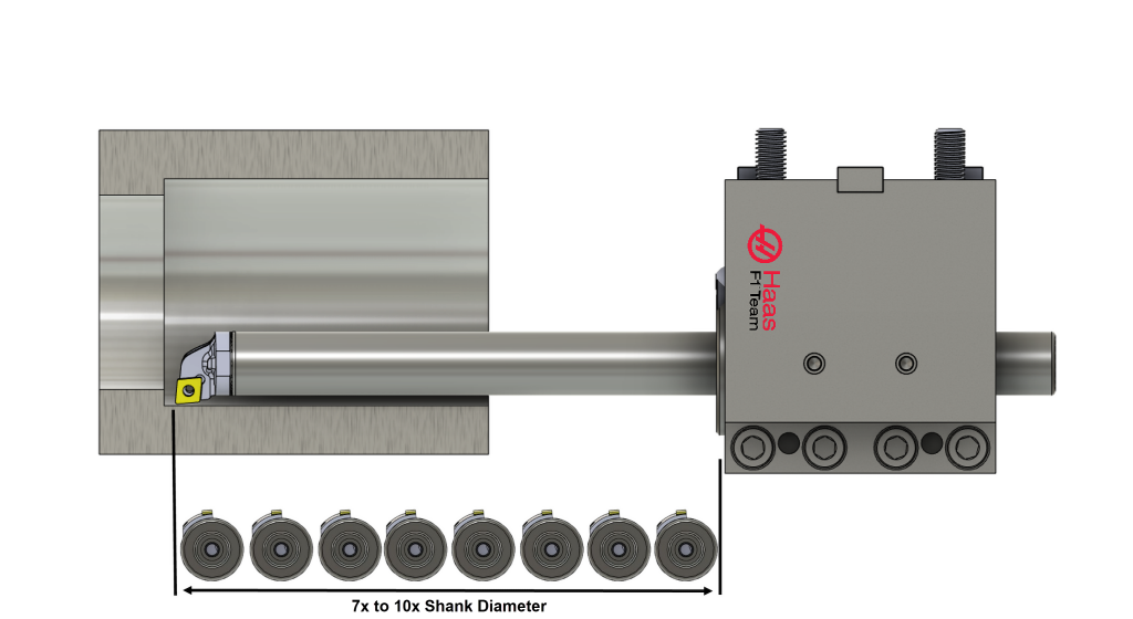 Indexable/Antivibration Boring Bars | Haas Tooling
