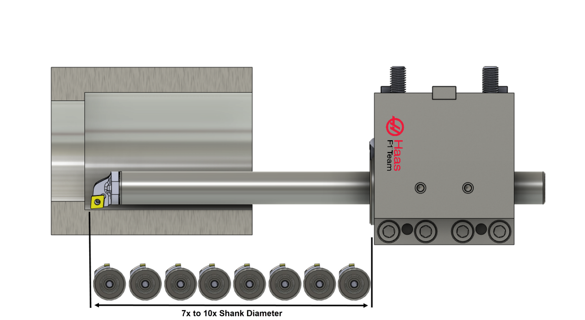 Indexable/Antivibration Boring Bars | Haas Tooling