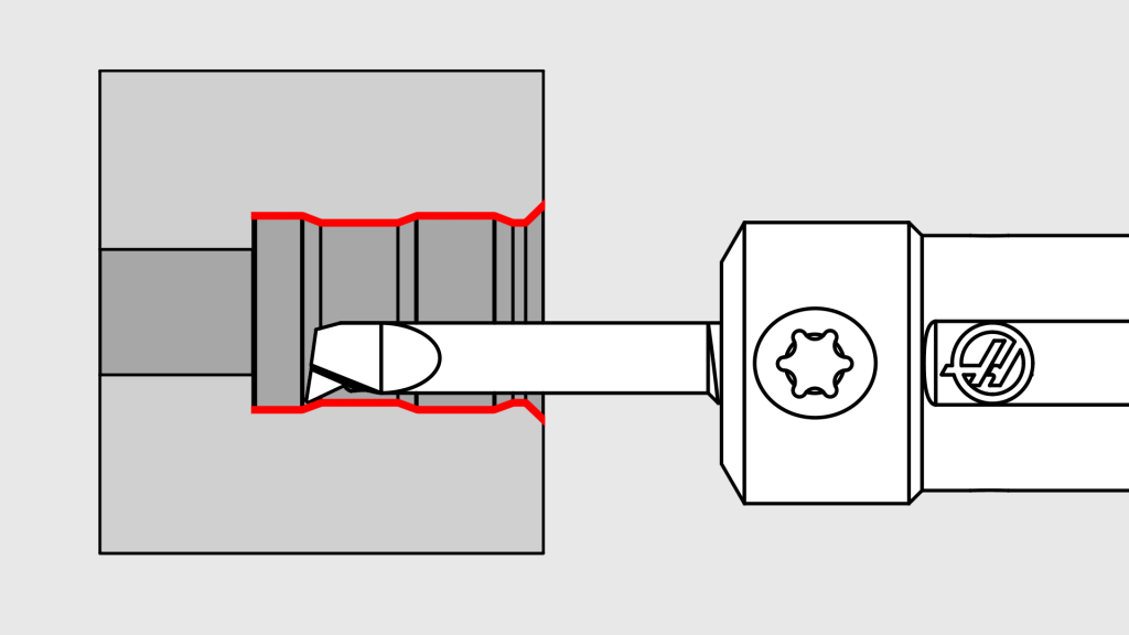 Micro Turning Tools | Micro Boring/Profiling & Grooving | Haas Tooling