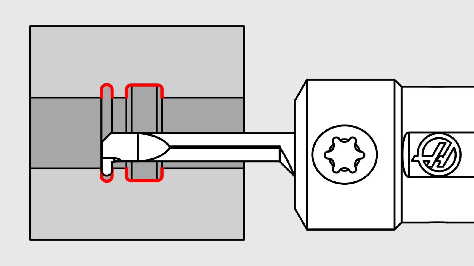 Micro Turning Tools | Micro Boring/Profiling & Grooving | Haas Tooling