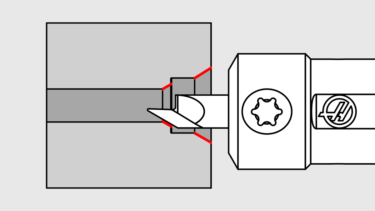 Micro Turning Tools | Micro Boring/Profiling & Grooving | Haas Tooling
