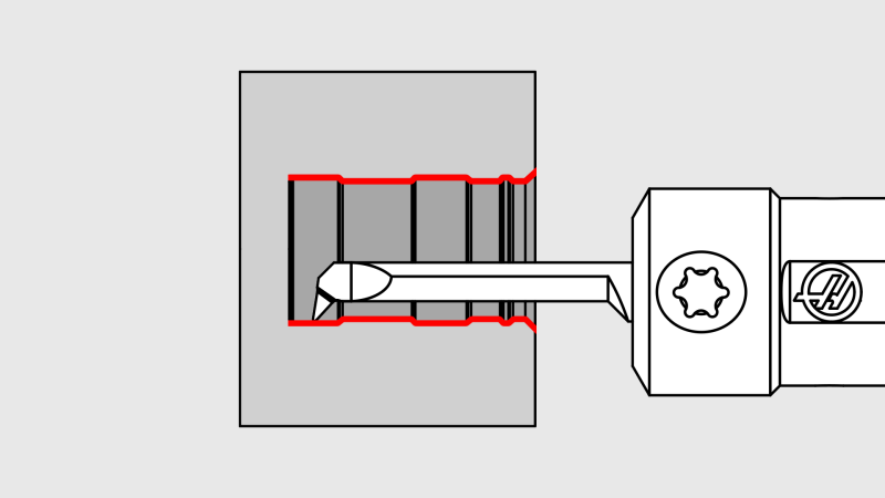 Micro Turning Tools | Micro Boring/Profiling & Grooving | Haas Tooling