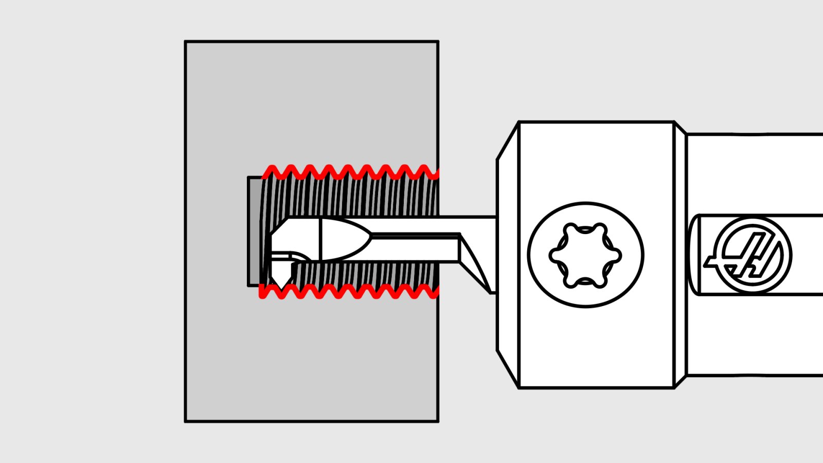 Micro Turning Tools | Micro Boring/Profiling & Grooving | Haas Tooling