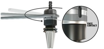 Milling Machine Chucks & Collets | Haas Tooling